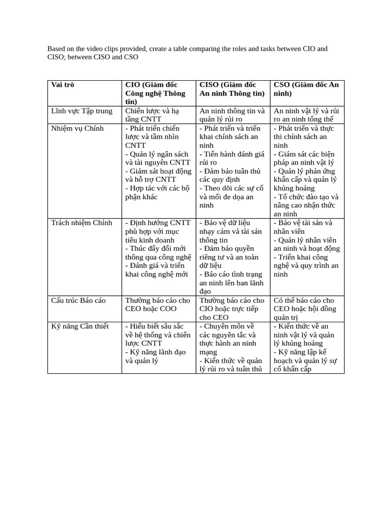 Assignment 4 Part 2 | PDF