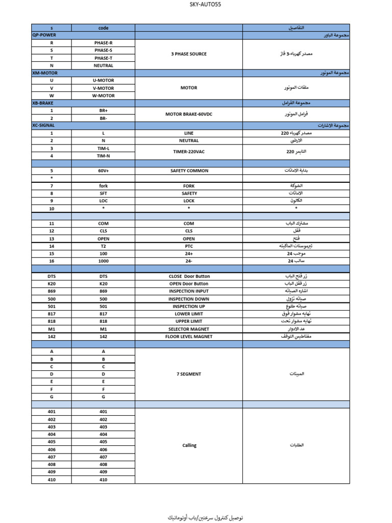 Sky Auto55 | PDF
