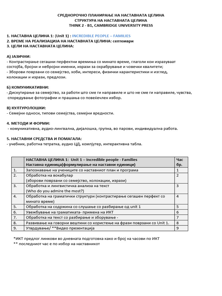 THINK 2 2nd Ed. Final | PDF