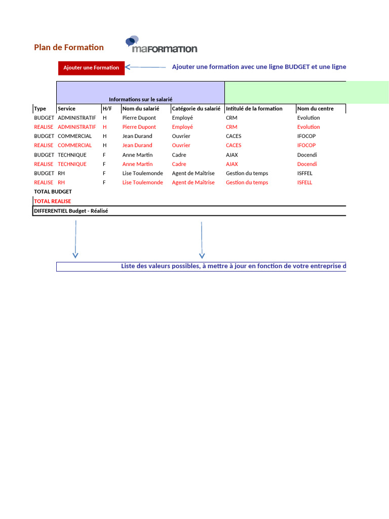 Magnet Matrice Plan de Formation MaFormation 2019 | PDF
