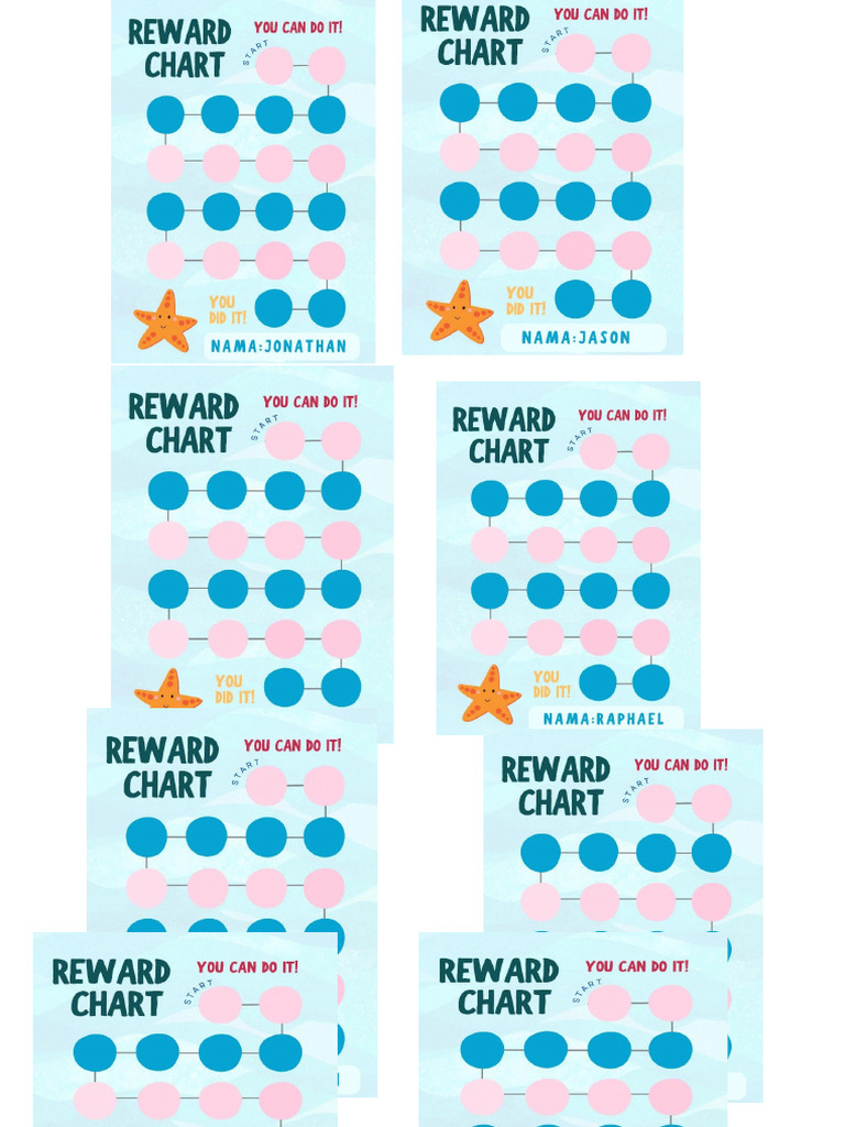 Reward Chart | PDF