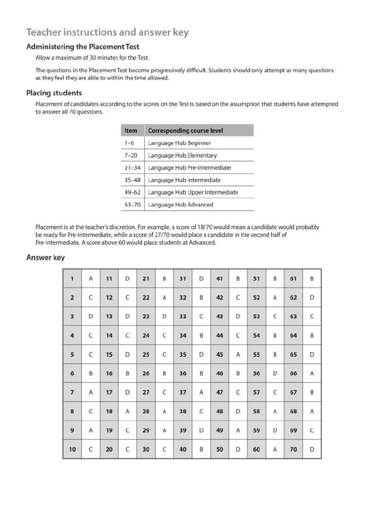Placement Test Answer Keys | PDF