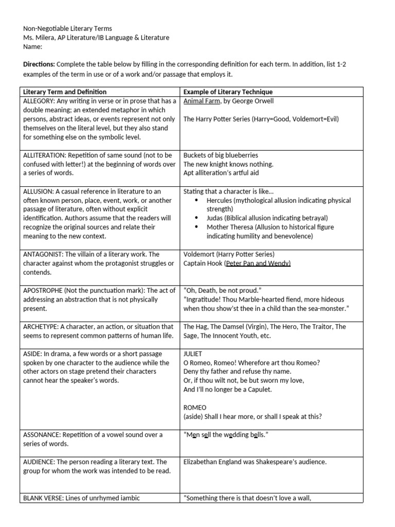 Completed Literary Terms List | PDF