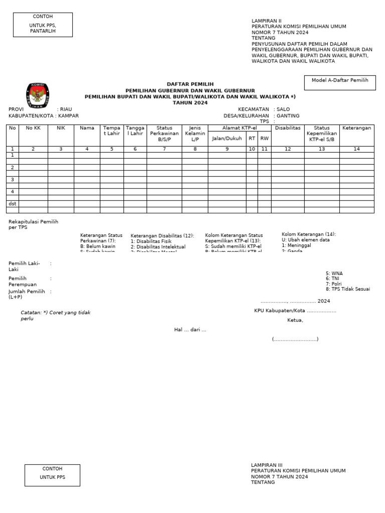 05 Formulir DPHP DPS | PDF