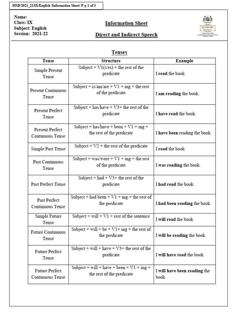 Direct and Indirect Info Sheet | PDF