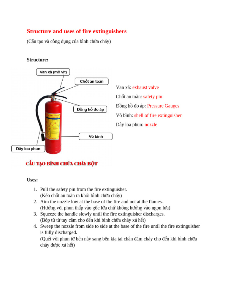 Structure and Uses of Fire Extinguishers | PDF