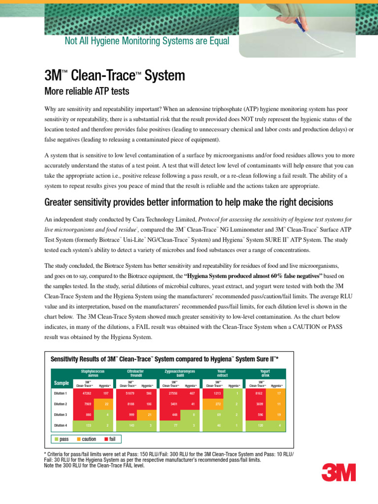 3m Clean Trace Pass Fail Limits | PDF