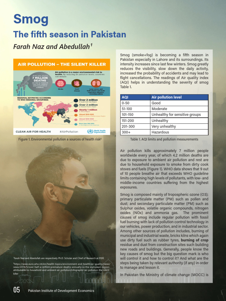 Par Vol3i2 02 Smog The Fifth Season in Pakistan | PDF