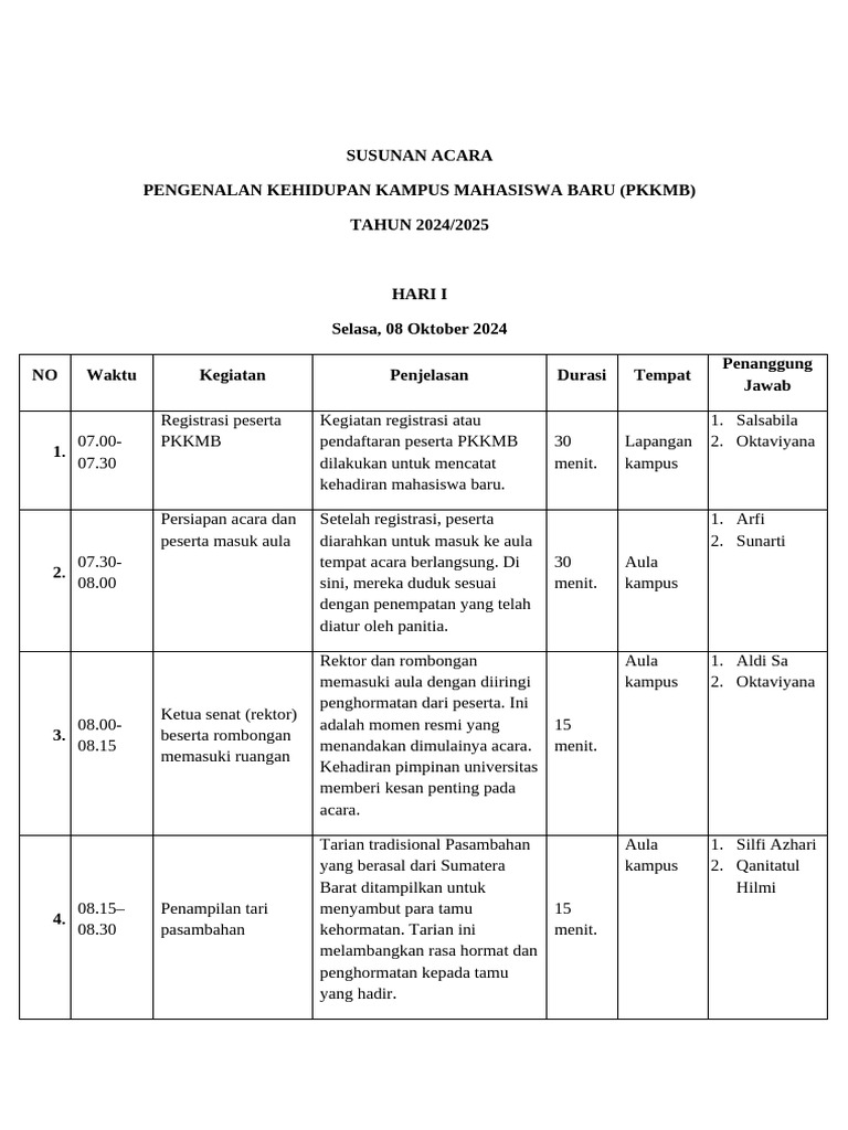 Rancangan Rundown Acara PKKMB 2024 (NEW) (1) FIX | PDF