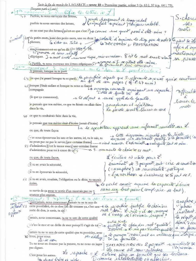 Texte 2 Annoté Lagarce 2 | PDF