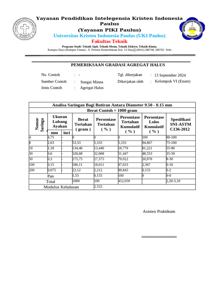Tabel Data Berat Volume Aggregat Halus | PDF