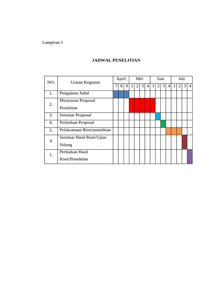 Jadwal Penelitian | PDF