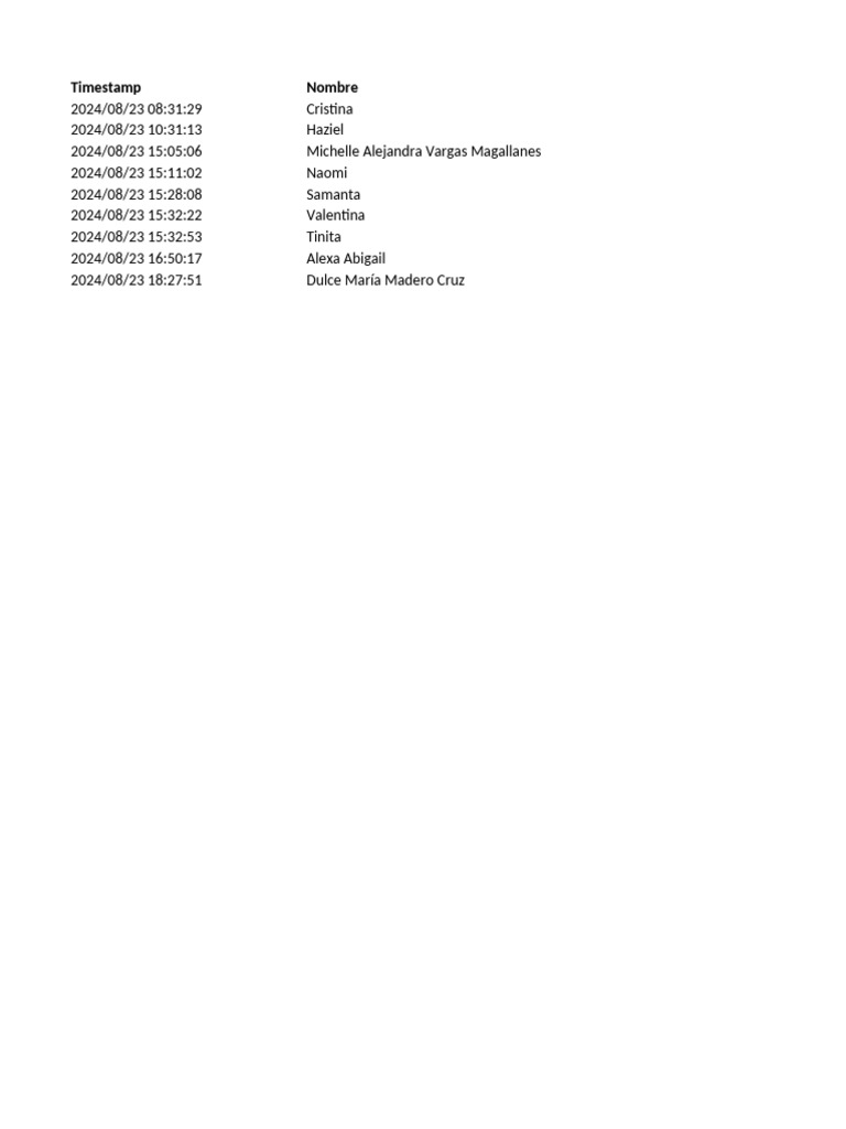 Datos de Contacto | PDF