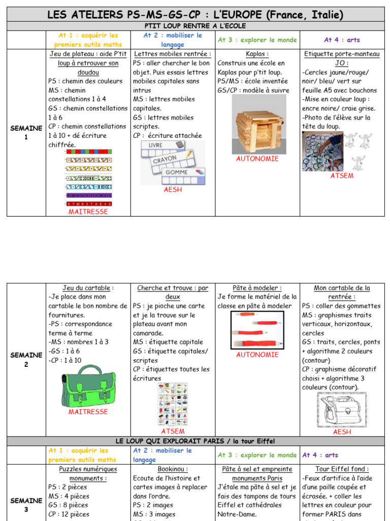 Ateliers Europe | PDF