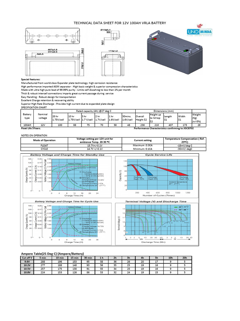 Minda Data Sheet 100ah | PDF