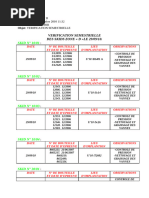 PV Passation de Consigne 21 12 2023 | PDF