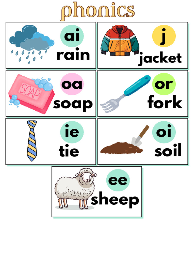 Digraph AI Worksheet - 20240918 - 214610 - 0000 | PDF