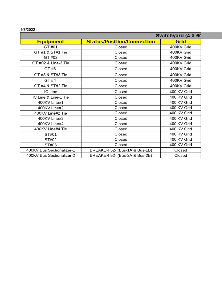Bus Status | PDF