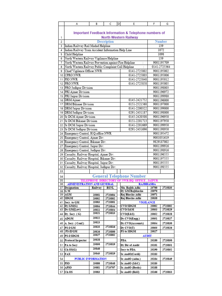 Public Directory | PDF