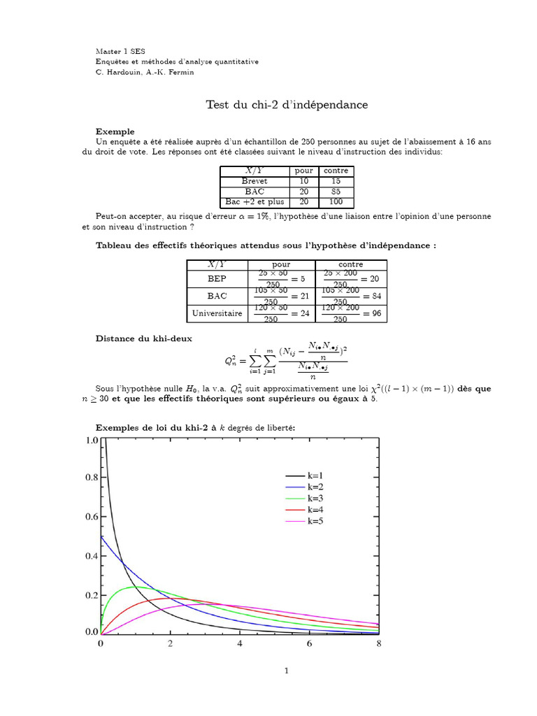 Cours3 Chi2 | PDF