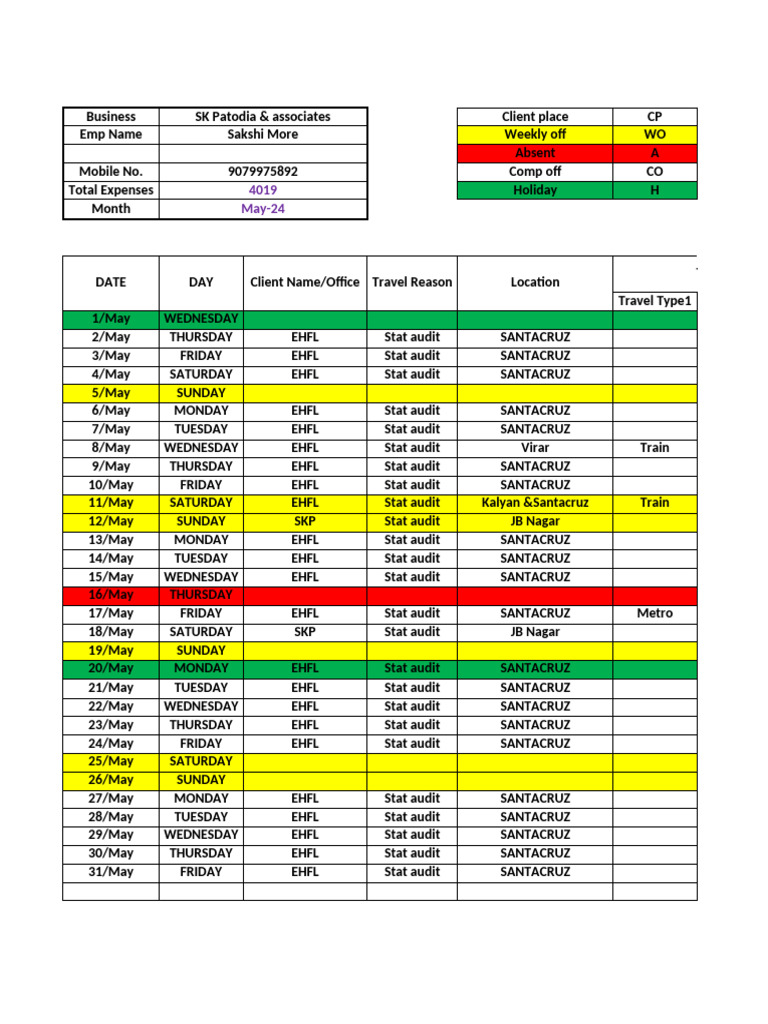 MAY Expense Sheet | PDF