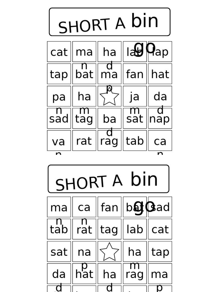 Short A #2 CVC Stories Reading Comprehension English Worksheet | PDF