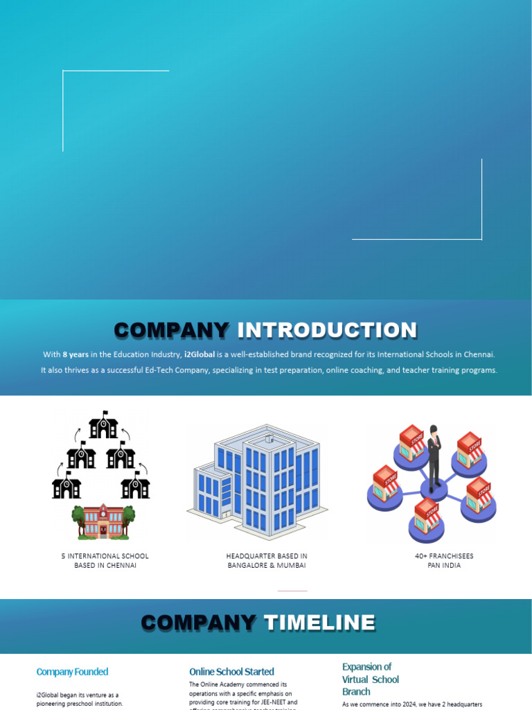 I2global BusinessProposal Updated | PDF