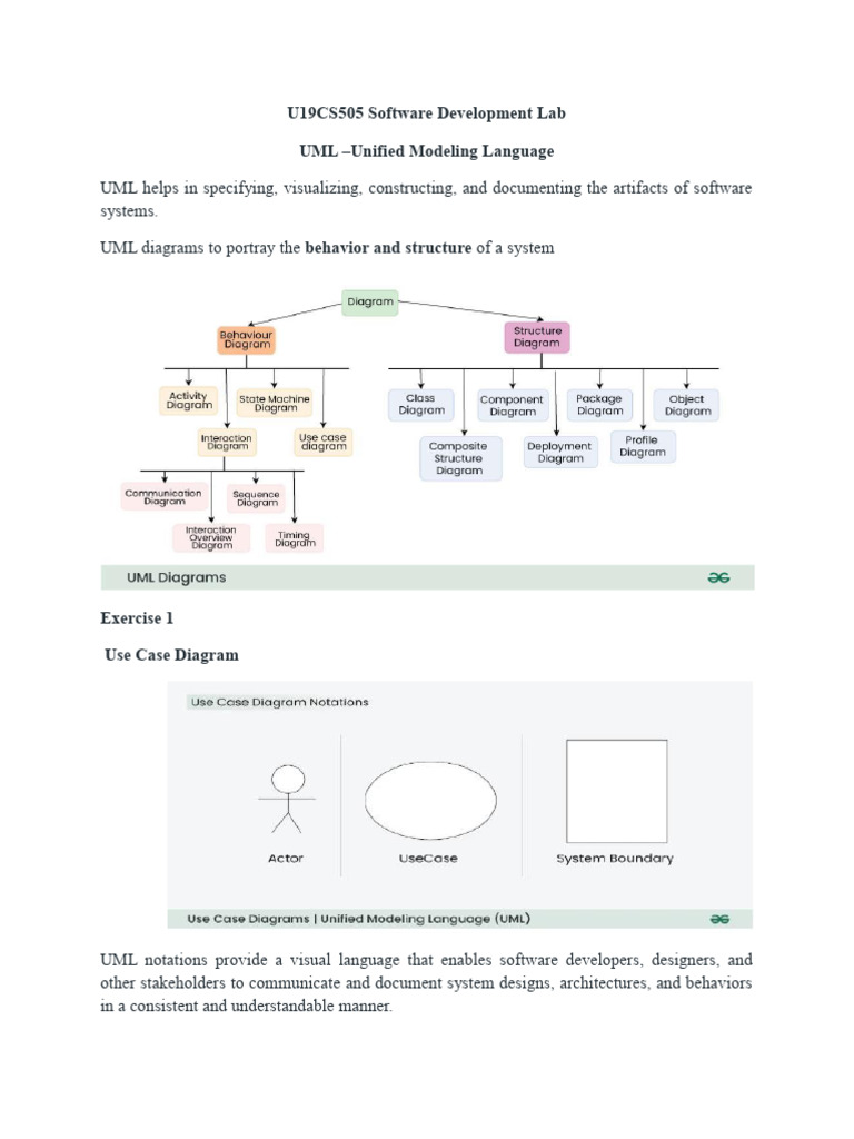 SD Lab Manual | PDF