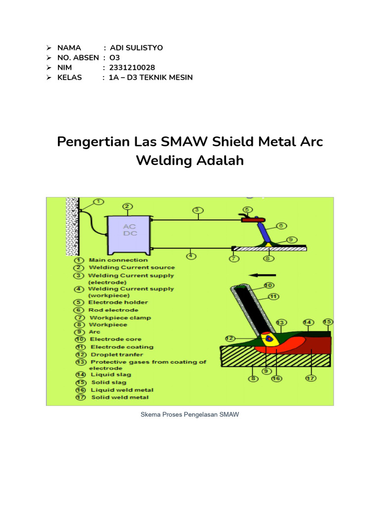 Las Smaw | PDF