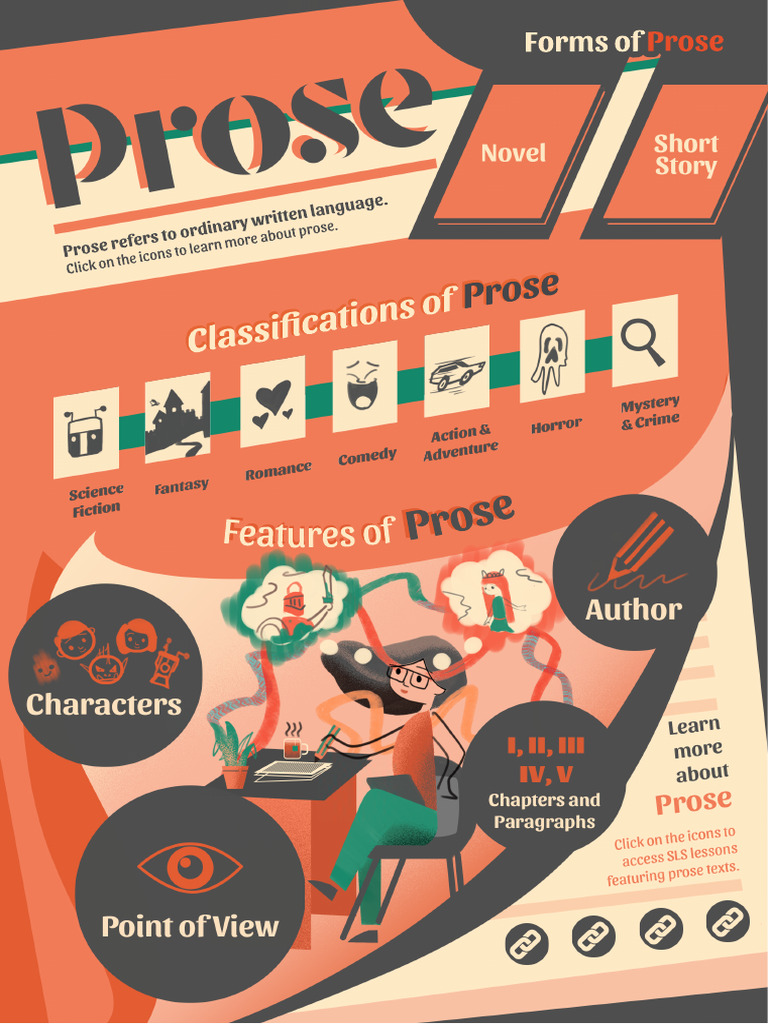 Introduction To Prose | PDF