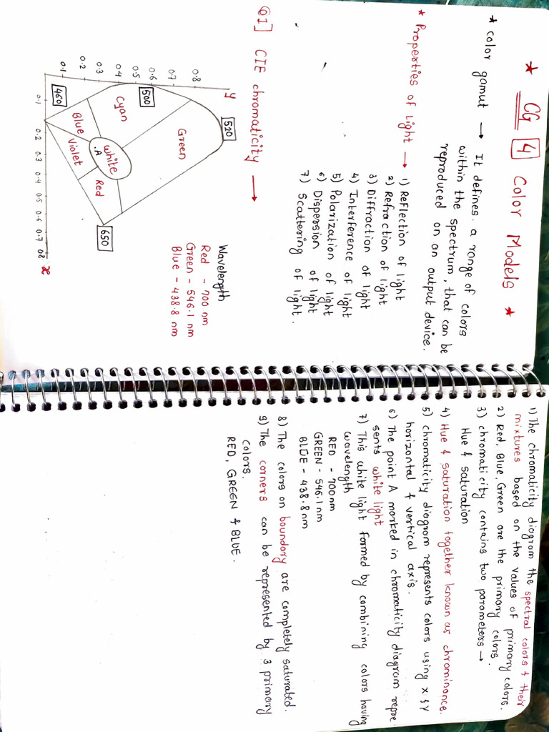 CG All Units 2 | PDF