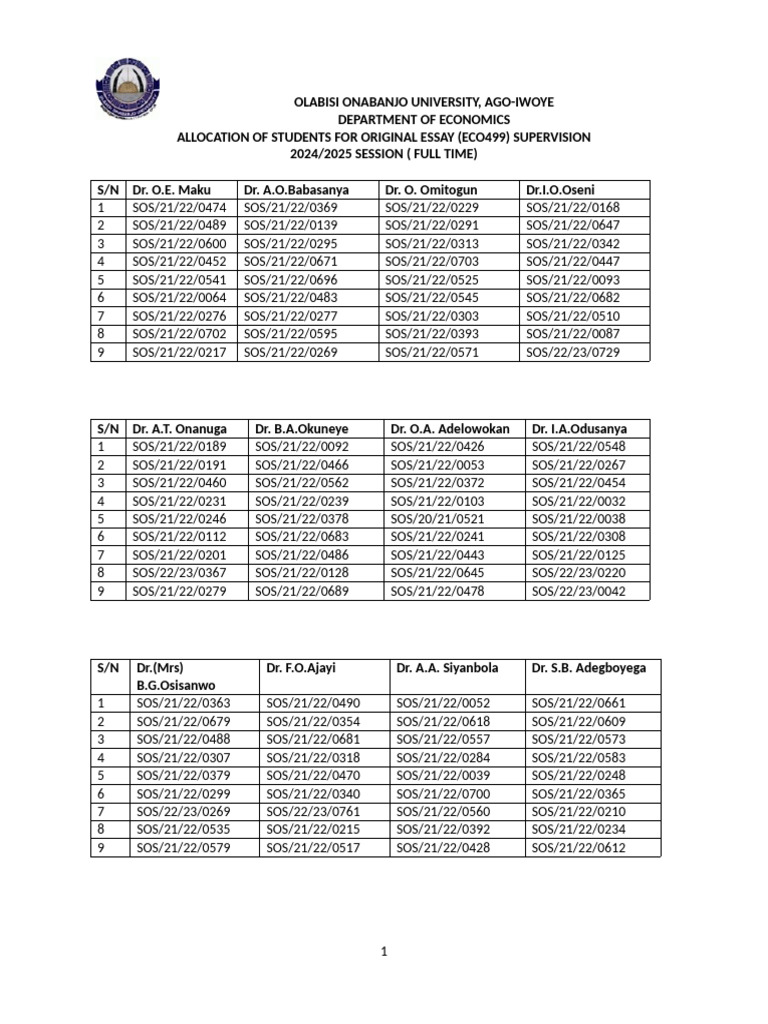 Project Allocation 2024 - 2025 | PDF