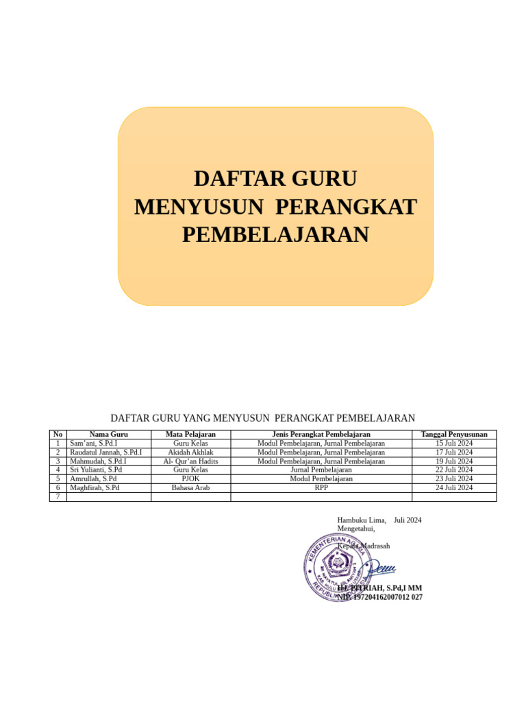 Daftar Guru Yang Menyusun Perangkat Pembelajaran | PDF