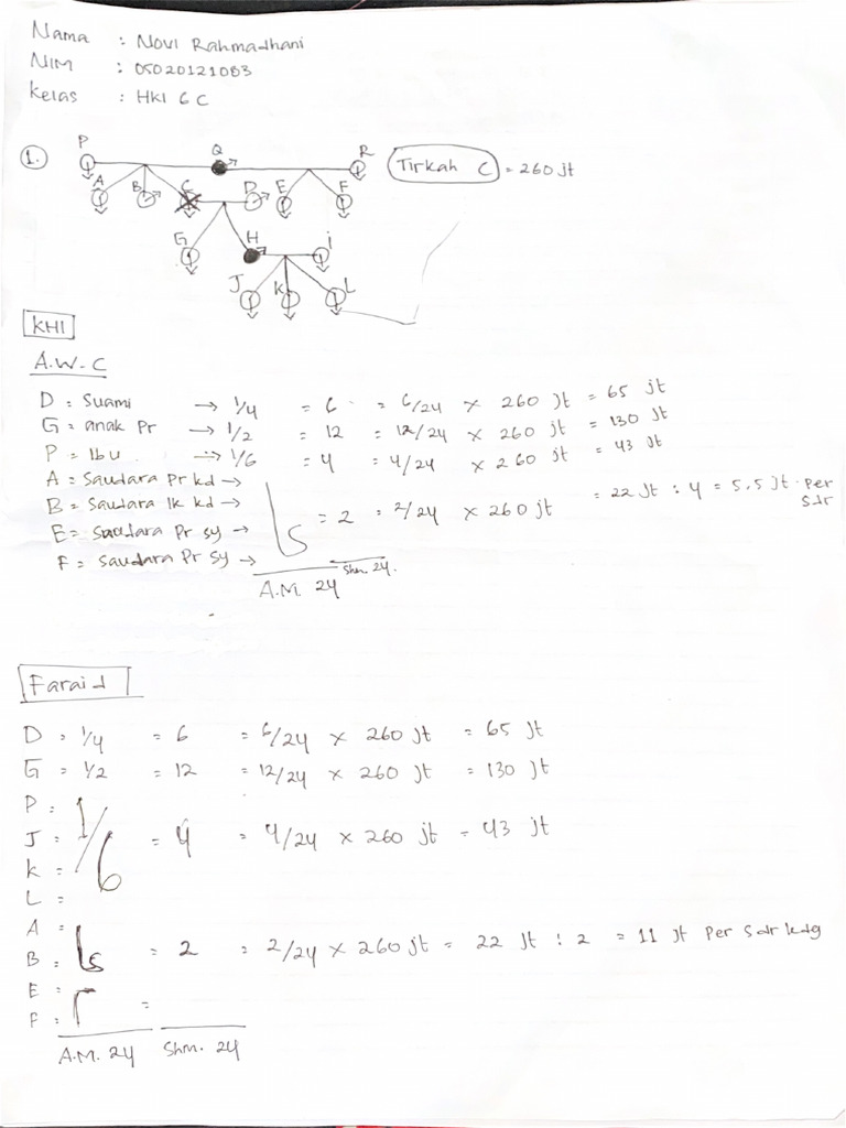 UTS Aplikasi Waris-Novi Rahmadhani (HKI 6C) - 05020121083 | PDF