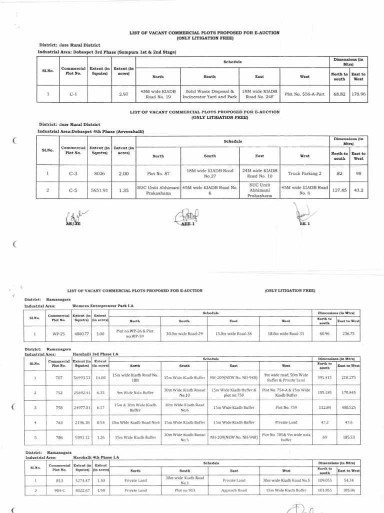 Zone 1 With Layout | PDF