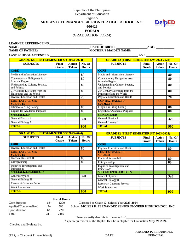 Grade 12 Stem Form 9 | PDF