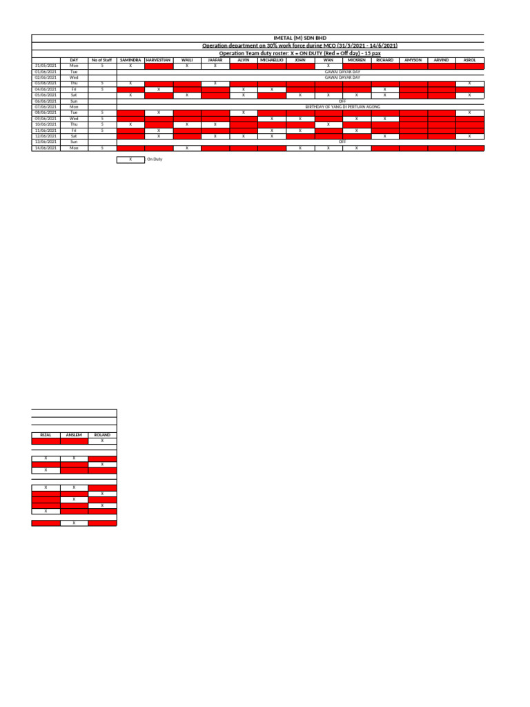 Office & Operation Duty Roster 2021 | PDF