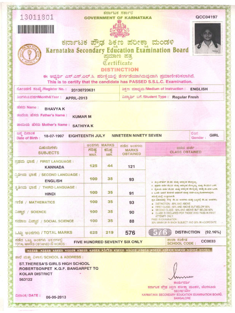 SSLC | PDF