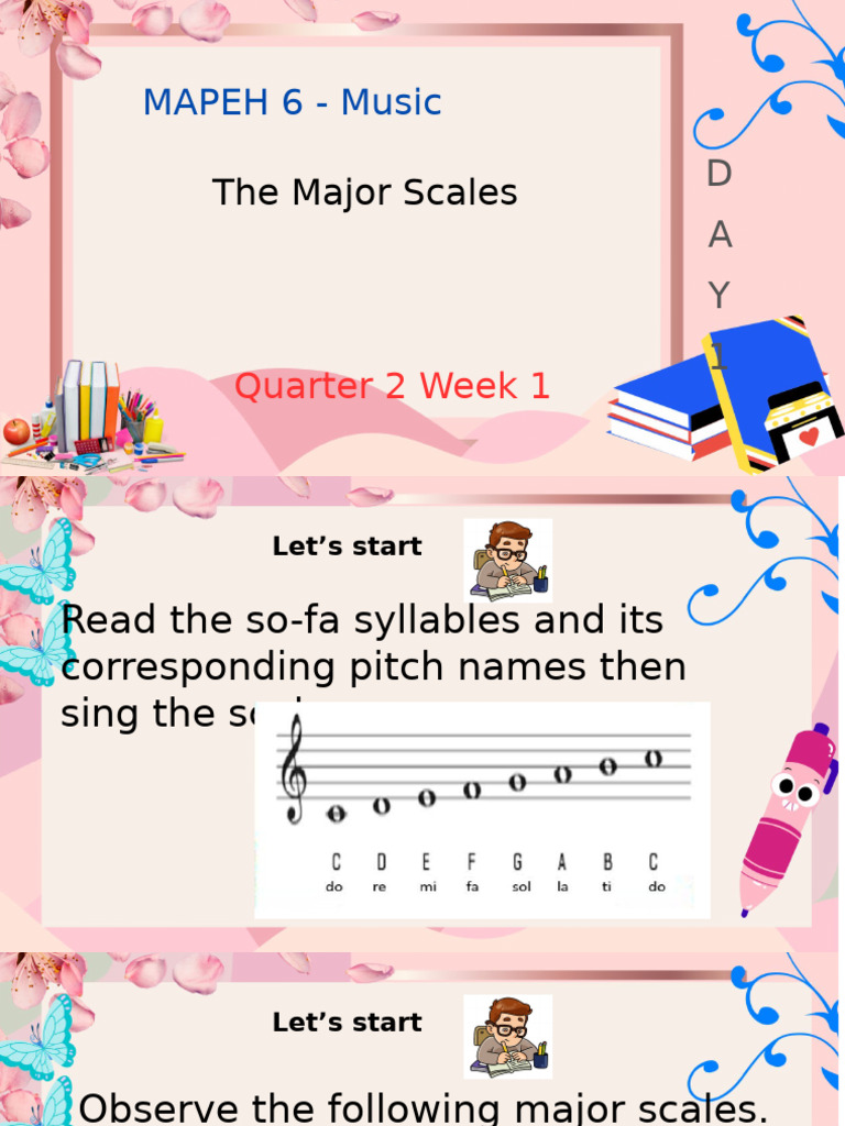 MAPEH Q2 Week 1 | PDF