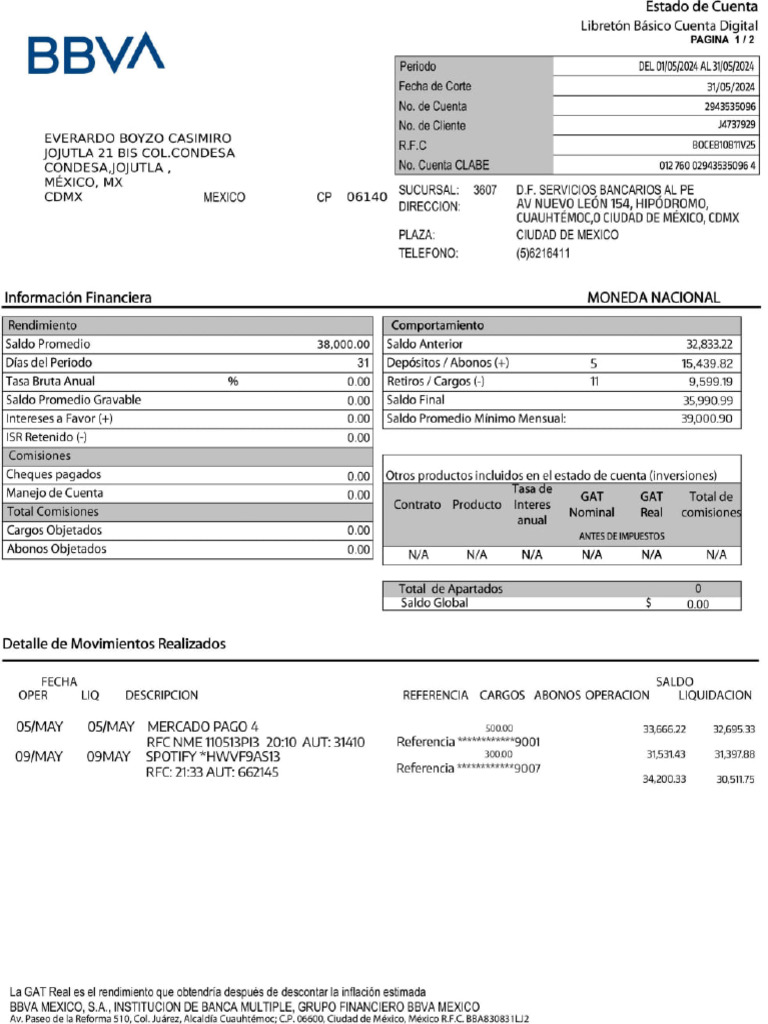 Estado de Cuenta Bbva Mayo | PDF