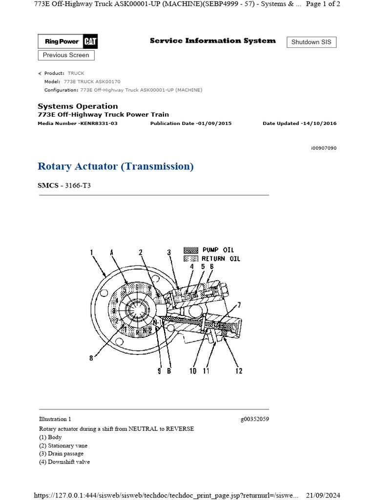 Techdoc Print Page | PDF