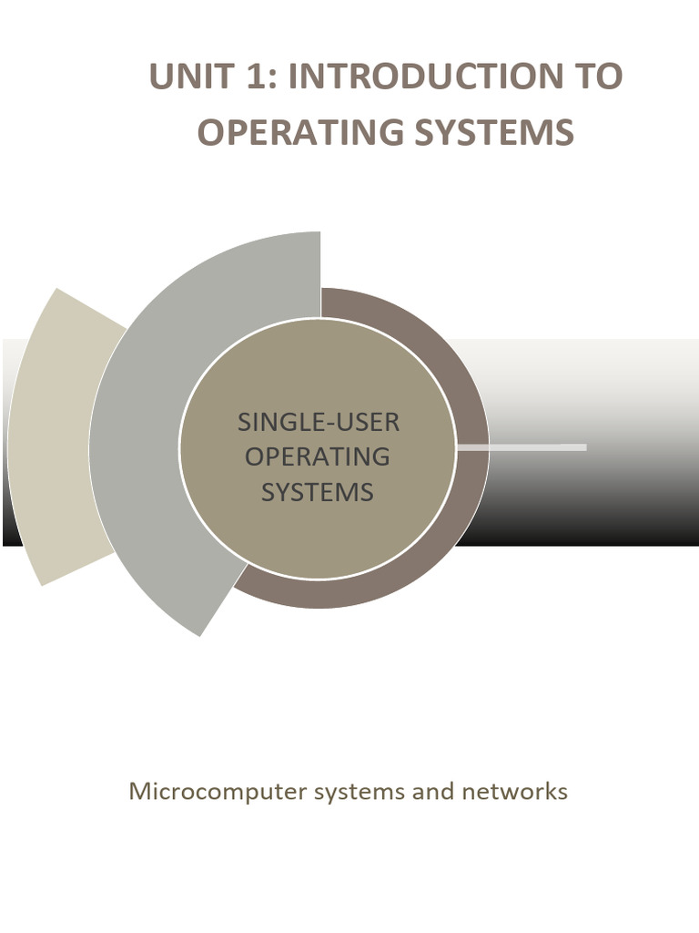 Unit 01. Introduction To Operating Systems | PDF Unit 01. Introduction To Operating Systems | PDF