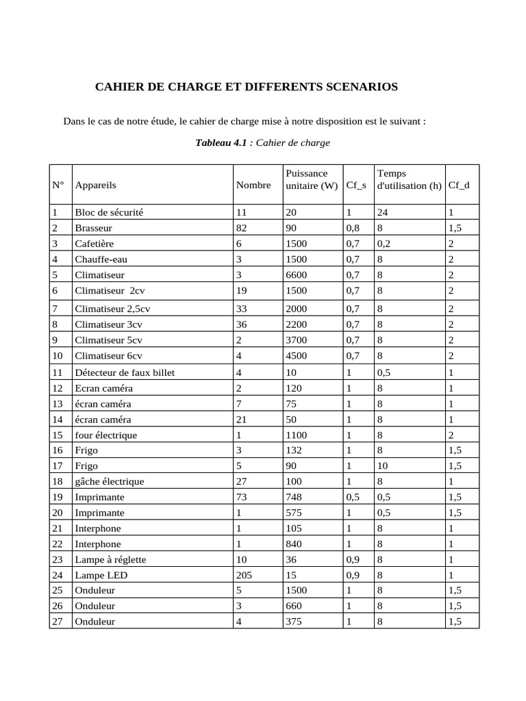 Cahier de Charge Et Differents Scenarios | PDF