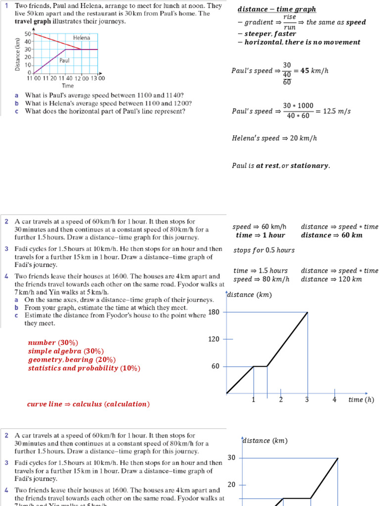 E Maths 17.4 Distance-Time Graph | PDF
