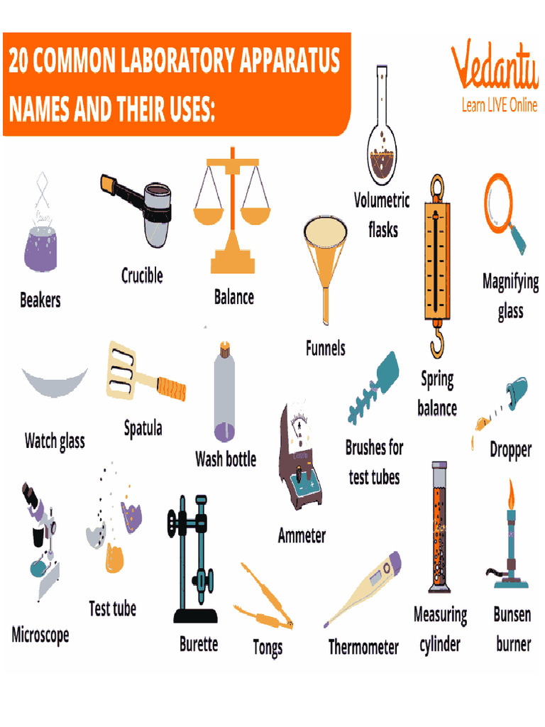 Common Laboratory Apparatus Lessons | PDF