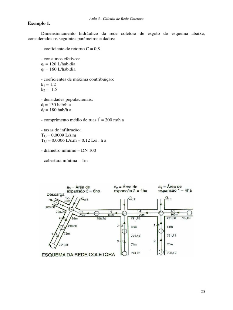 Microsoft Word Dimensionamento Hidr 341 | PDF | Tecnologia e Engenharia
