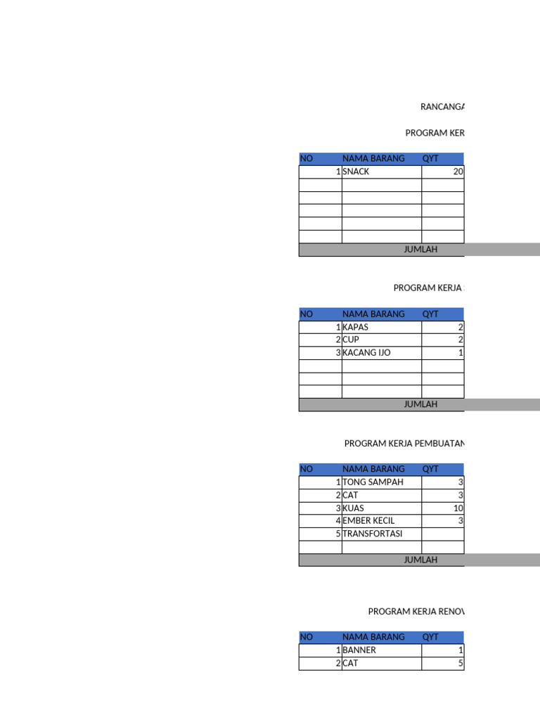 Rab Program Kerja Kelompok 19 | PDF