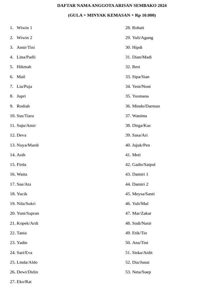 Daftar Nama Anggota Arisan Sembako 2024 | PDF