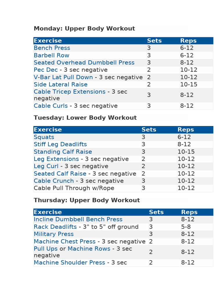 Weekly Upper and Lower Body Workout Plan | PDF