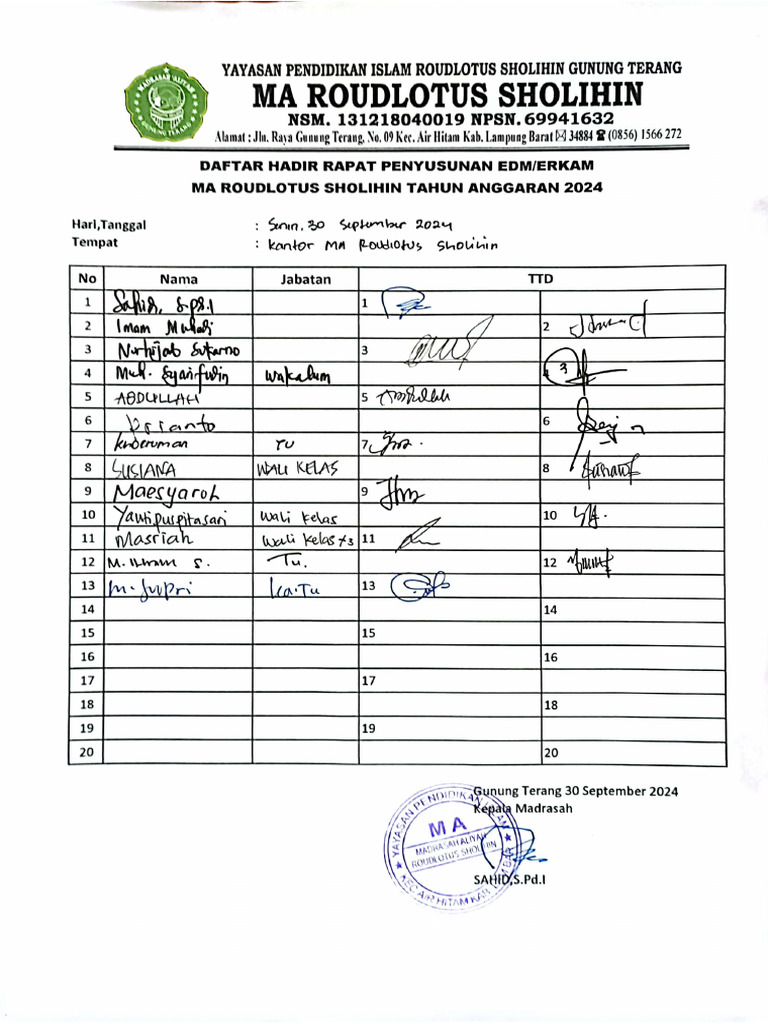 E1.1 Daftar Hadir Penyusunan EDM-ERKAM | PDF